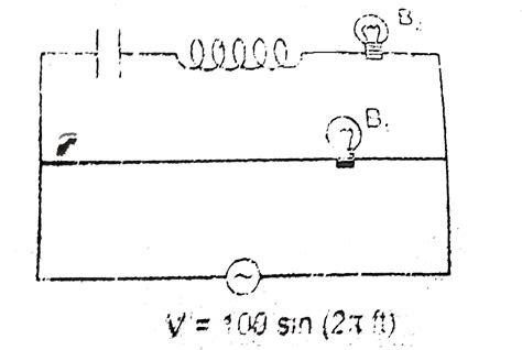 Doubt Solutions Maths Science Cbse Ncert Iit Jee Neet