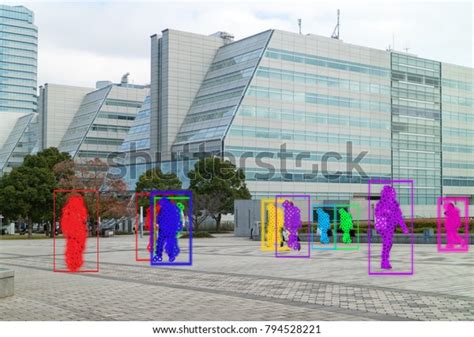 Iot Machine Learning Human Object Recognition Stock Photo Shutterstock