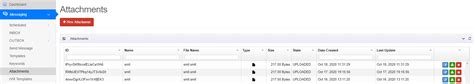How To Use Attachments With Scg Messaging Api Syniverse Developer Community