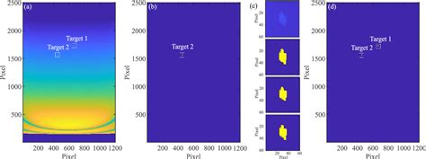 Figure 1 From Underwater Multitarget Tracking Method Based On Threshold Segmentation Semantic