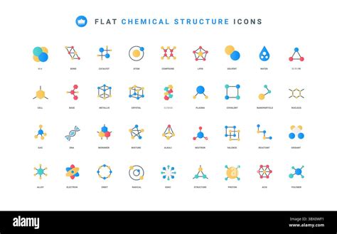 Schematic Molecular Models With Network And Chains For Analysis Thin Symbols Vector Illustration