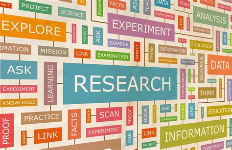 Research Roundup AJP