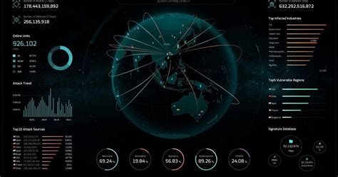 Understanding Iaas Definition Examples Use Case Examples Callnet