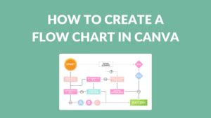 How To Create A Flow Chart In Canva Template Fonts