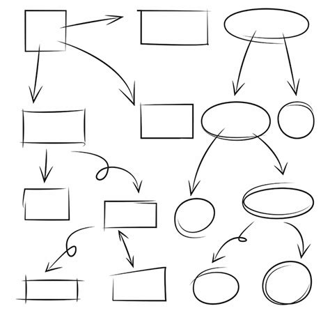 Creating Accessible Flowcharts Webguide