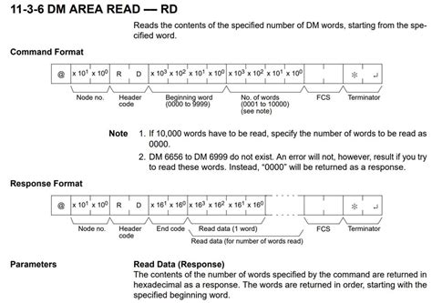 GitHub Robototem Omron Serial Communcation With CSharp USB Serial Communication In Omron PLCs