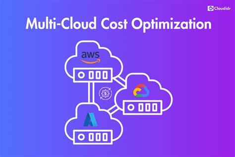 Multi Cloud Cost Optimization Challenges And Best Practices Multi Cloud Cost Optimization Challenges And Best Practices