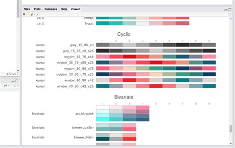 color palettes native support for the `pals` package · issue 566 · r