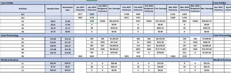 Urgent Helppower Query Transformation Microsoft Fabric