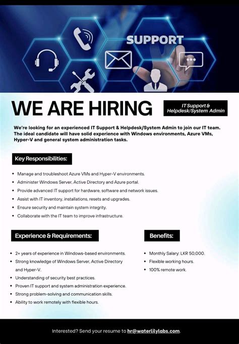 It Support And Help Desk System Admin Remote Jobseekerlk