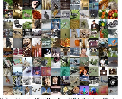 Figure 13 From Improved Order Analysis And Design Of Exponential Integrator For Diffusion Models