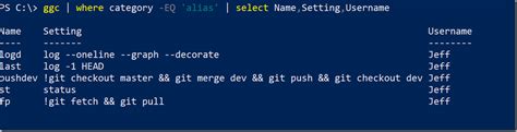 Creating More Git Powershell Tools • The Lonely Administrator