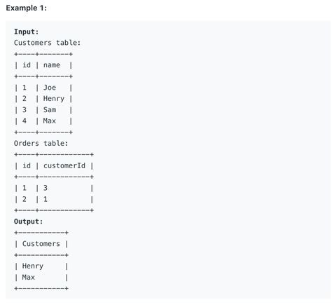 Leetcode Sql Customers Who Never Order