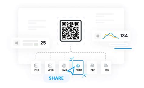 generate qr code qr