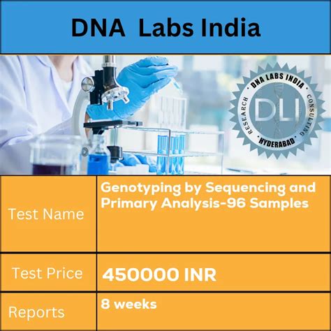 Genotyping By Sequencing And Primary Analysis 96 Samples Cost