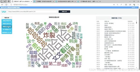 （计算机毕设选题推荐）基于数据挖掘的bilibili弹幕数据分析研究 分析节目的弹幕用什么研究方法 csdn博客