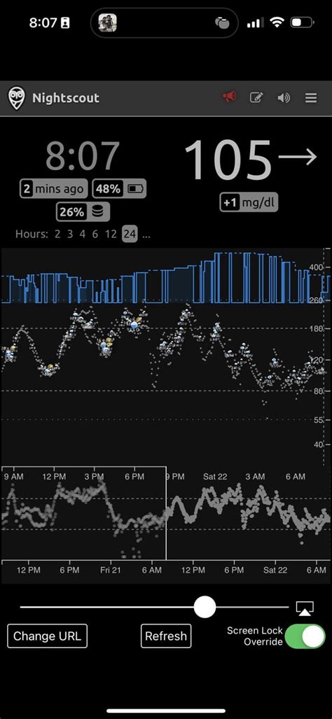 Dexcom G6 And G7 At The Same Time R Dexcom