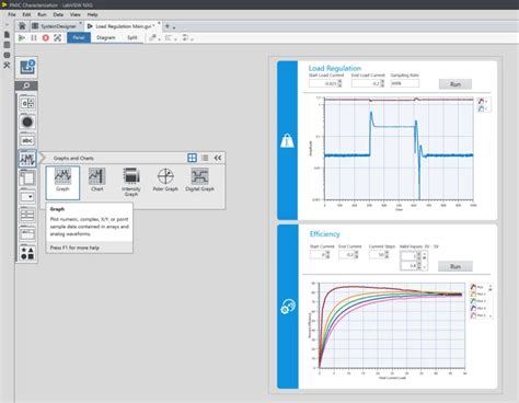 Quickly Visualize Test Outcomes With Labview Nxg Ni