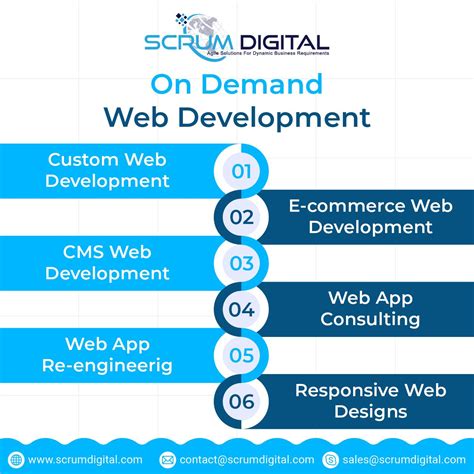 Scrum Digital On Linkedin Webdevelopment Ecommercewebdevelopment Webdesign