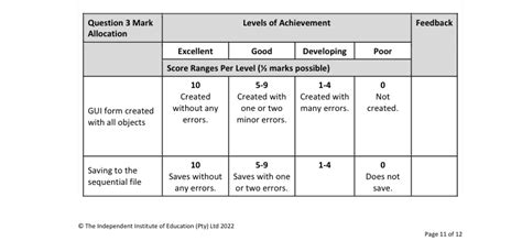 solved on the travel by combobox must only contain two