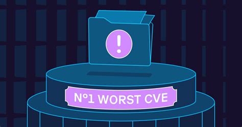 2022s Top Routinely Exploited Vulnerabilities Revealed In New… Hadrian