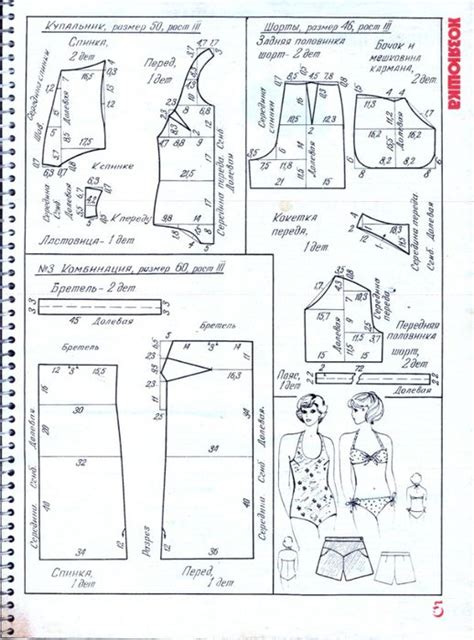 Российский Сервис Онлайн Дневников Выкройки Техники шитья Уроки шитья
