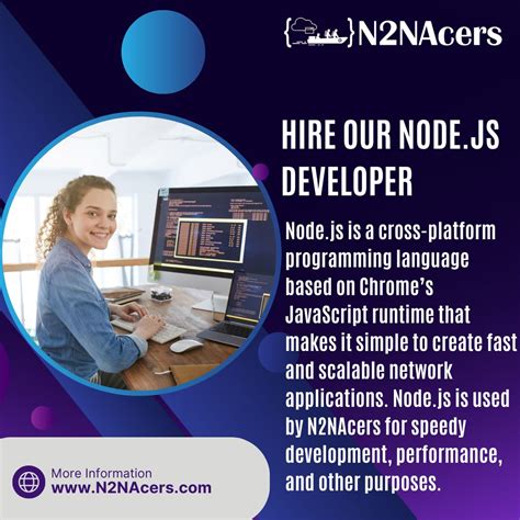 N2nacers On Linkedin Nodejs Css Html Javascript Reactjs Programming Python Angular Php
