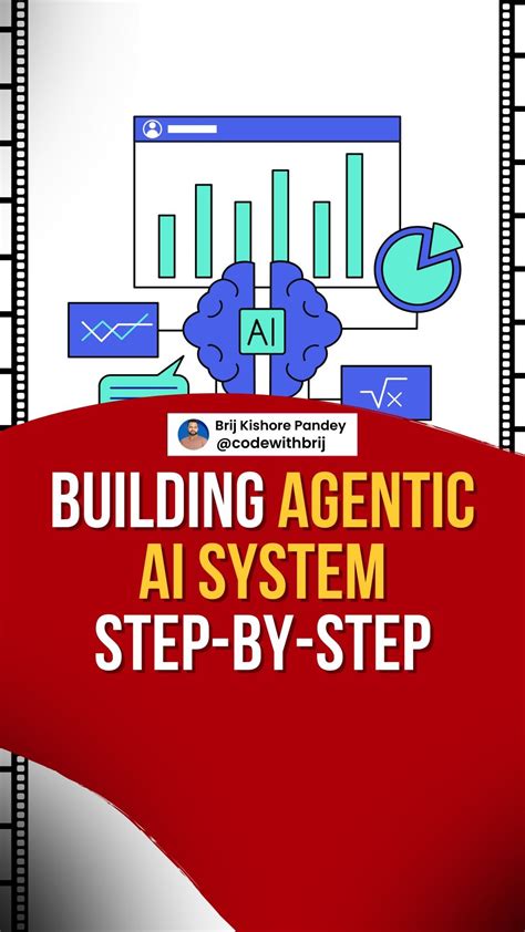 Brij Kishore Pandey Git Commands Cheat Sheet Dont Forget To Save This Post For Later And