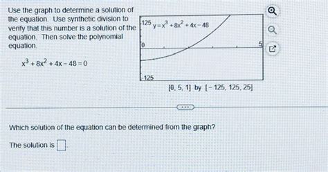 Solved Use The Graph To Determine A Solution Of The Chegg Com