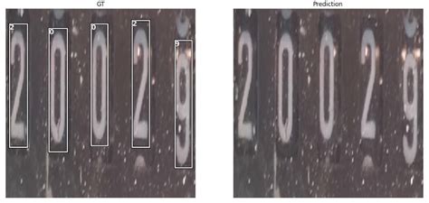 Retinanet For Digit Detection Advanced Part 1 V3 Fast Ai Course Forums