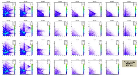 Which Library Root Root Forum