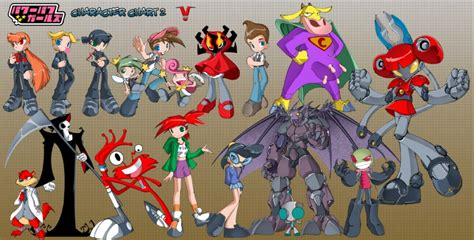 Frankie Foster Danbooru