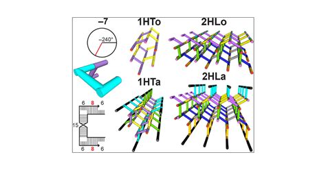 Multidimensional Honeycomb Like Dna Nanostructures Made Of C Motifs