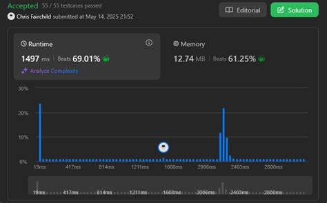 omscs dynamic programming i — longest increasing sub sequence by
