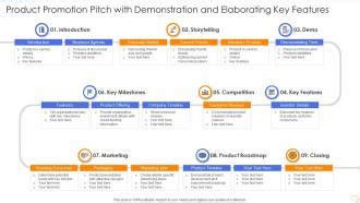 Key Features Of Product Slide Team