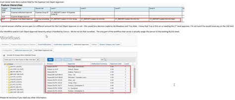 Expense Report 2nd Level Approver Sap Concur Community