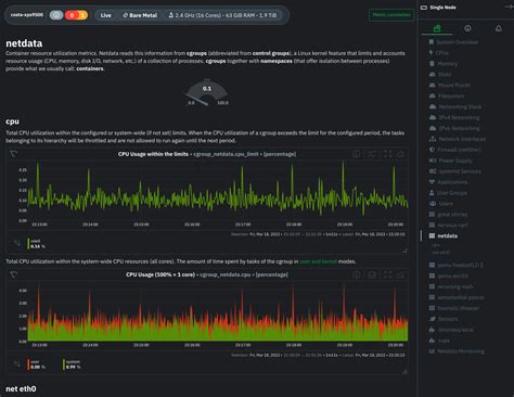 BUG Charts Appear At The Agent But Needed Minutes To Appear At The Cloud Issue