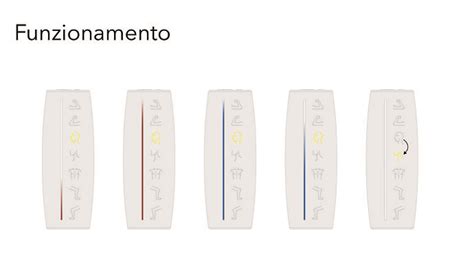 Gestione LED RGB Hardware Arduino Forum