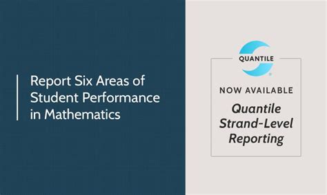 Metametrics Extends The Quantile Framework For Mathematics To Report