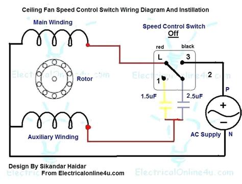 Wiring Diagram For A 3 Speed Pull Chain Switch
