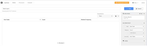 Optimize User Task Report Camunda 8 Topics Camunda Forum