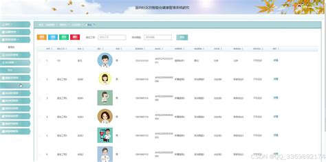 基于javaspringboot的面向社区的智能化健康管理系统研究源码lw部署文档讲解等 Csdn博客