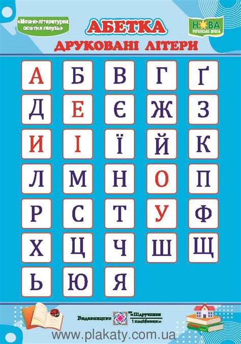 купити Плакат «Український алфавіт Ua