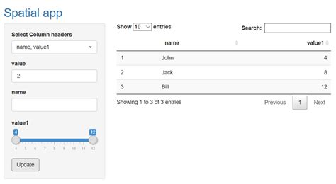 R Update Reactive Data Frame In Shiny Gives Replacement Error Stack Overflow