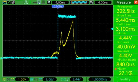 No Control Over Pwm Max And Deformed Waveform Programming Arduino Forum