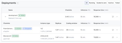 Compound Ai Systems Explained Baseten Blog