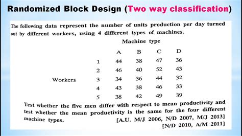 Snm Ma3251analysis Of Variancerandomized Block Design Two Way Classification Problem