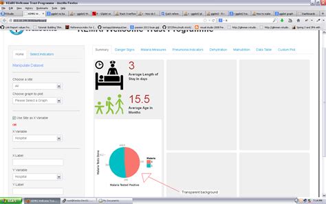 R Shiny Removing ggplot2 background to make it transparent ggplot 範