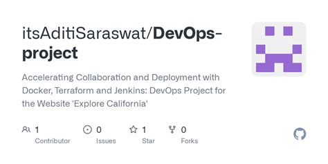 Github Itsaditisaraswat Devops Project Accelerating Collaboration And Deployment With Docker