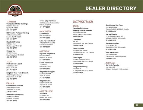 Alumi Coop Retail Catalog 2025 Hobby Ag